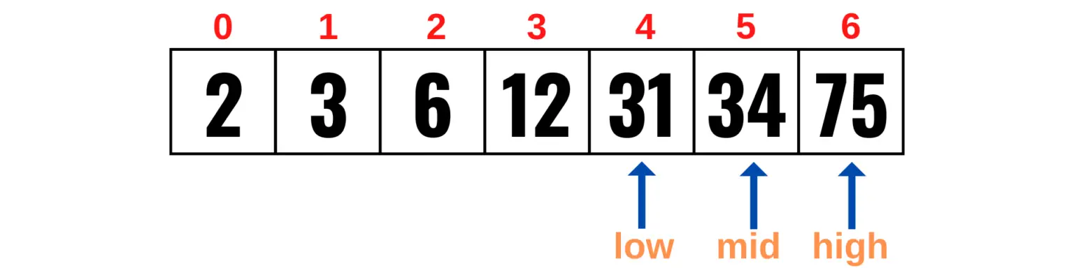 How To Implement The Binary Search Algorithm In Python