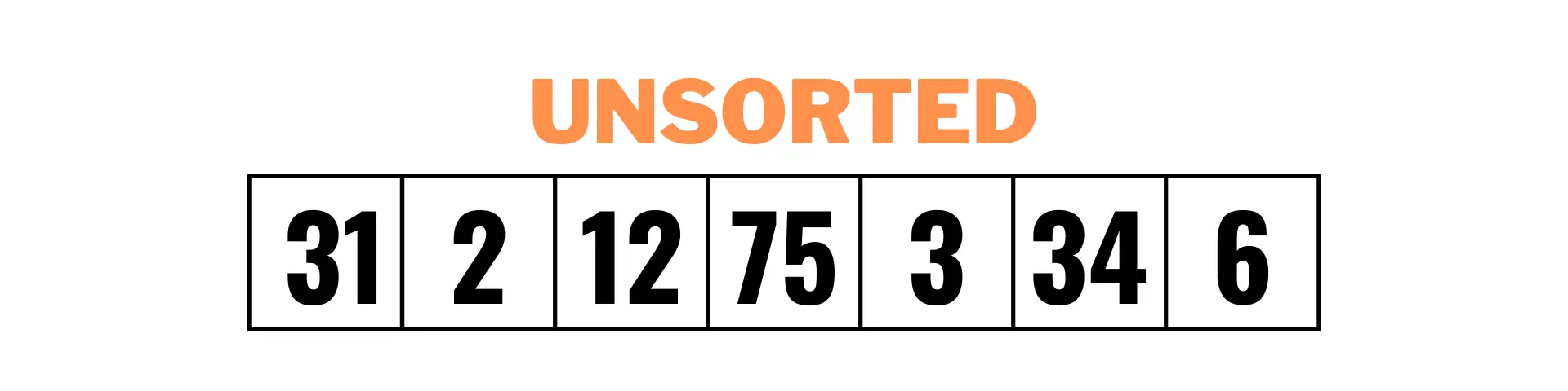 How To Implement The Binary Search Algorithm In Python